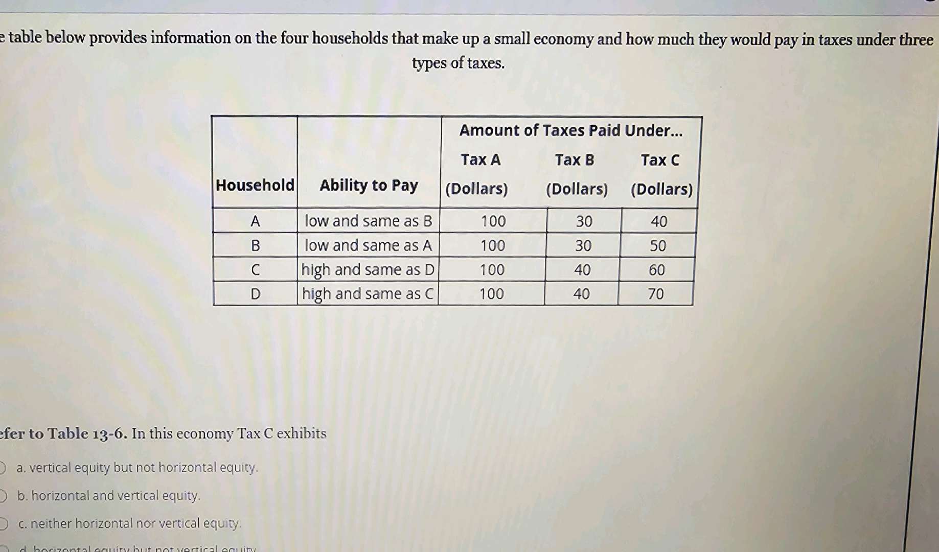 table below provides information on the | StudyX