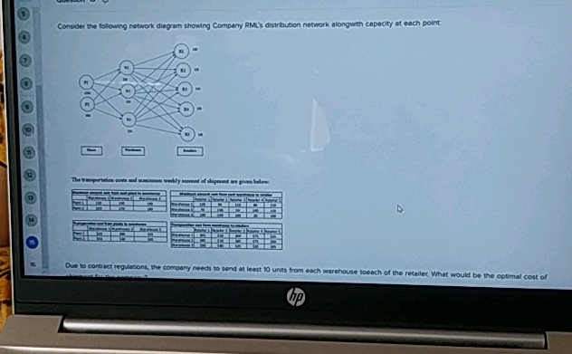 Consider the following network diagram | StudyX