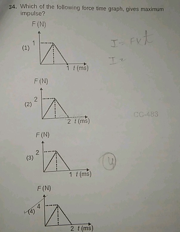 34 Which of the following force time graph | StudyX