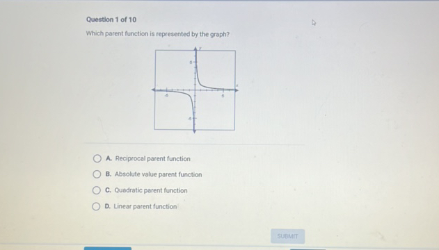 Question 1 of 10 Which parent function is | StudyX