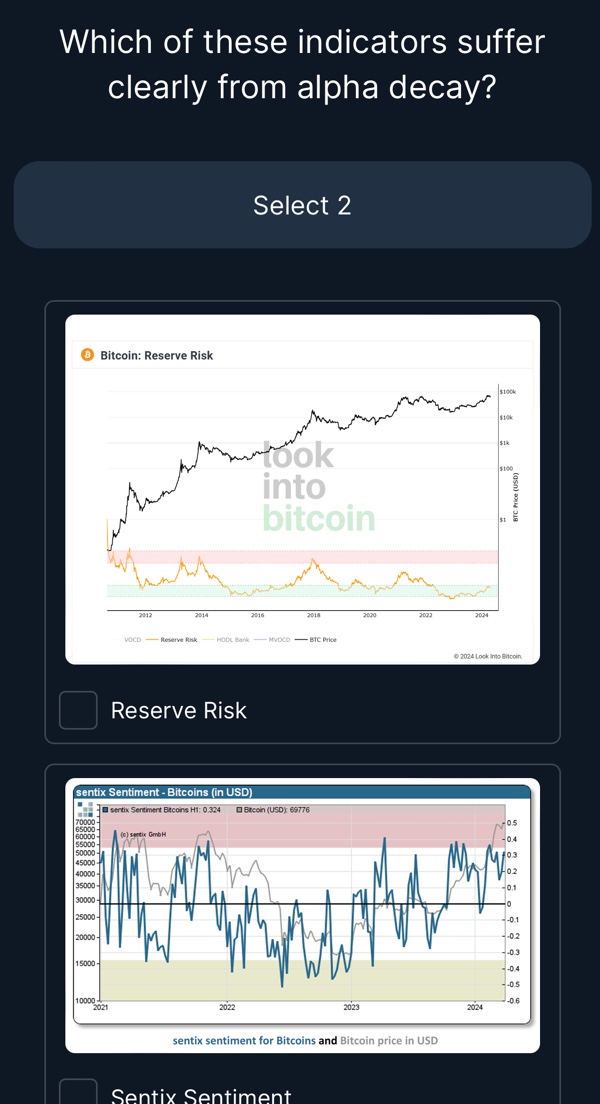 Which of these indicators suffer clearly | StudyX