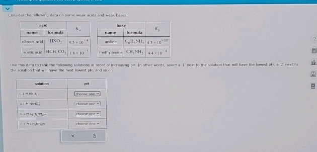 Consider the following data on some weak | StudyX