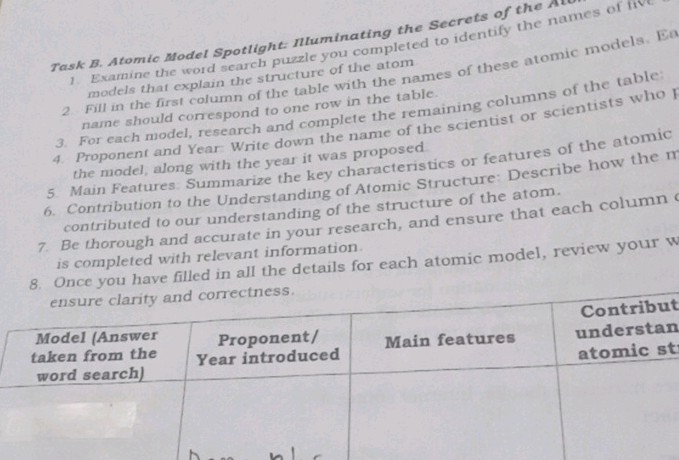 Task B Atomic Model Spottight Illuminating | StudyX