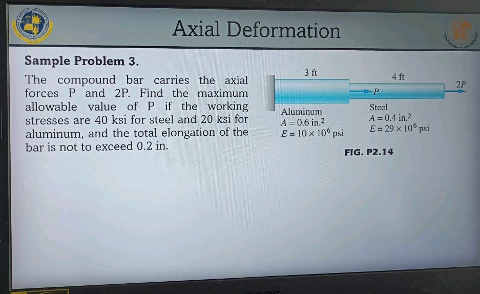 Axial Deformation Sample Problem 3 The | StudyX