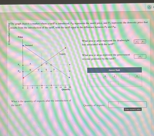 The graph depicts a market where a tariff | StudyX
