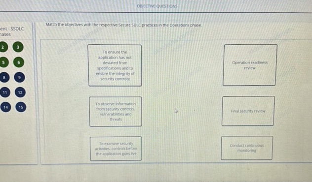 OBECTIVE QUESTIONS Match the objectives | StudyX