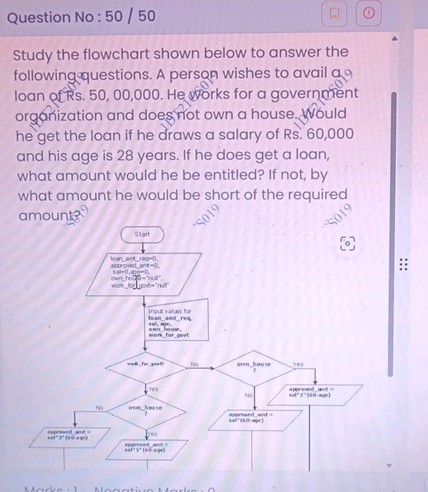 Question No 50 / 50 Study the flowchart | StudyX