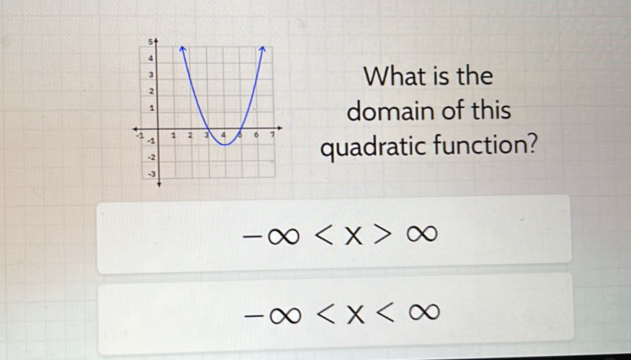 What is the domain of this quadratic | StudyX