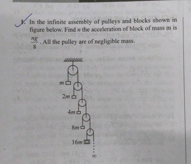 1 In the infinite assembly of pulleys and | StudyX