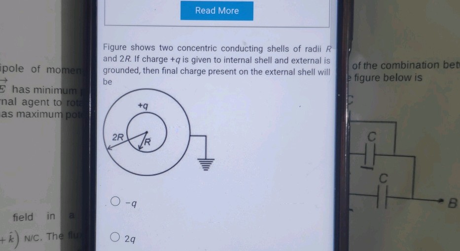 Read More Figure shows two concentric | StudyX
