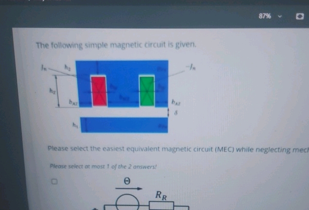 87 The following simple magnetic circuit | StudyX