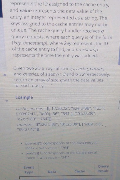 represents the 10 assigned to the cache | StudyX