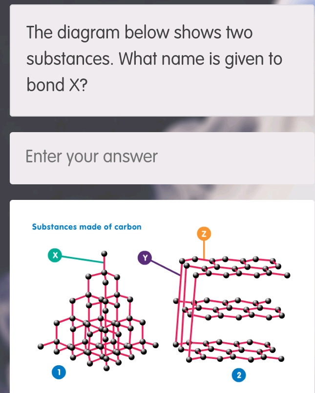 The diagram below shows two substances What