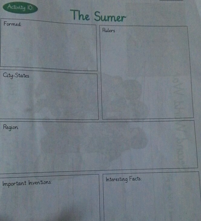 Activity 10 The Sumer Formed Rulers | StudyX