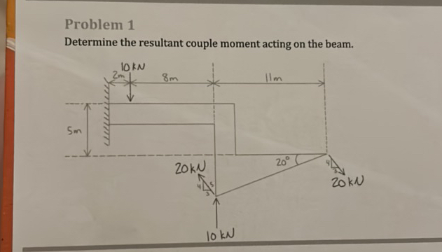Problem 1 Determine the resultant couple | StudyX