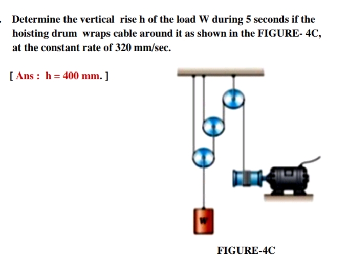 Determine the vertical rise h of the load W