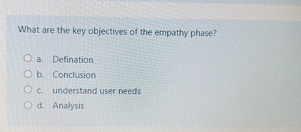What are the key objectives of the empathy | StudyX