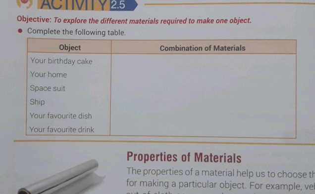 Objective To explore the different | StudyX