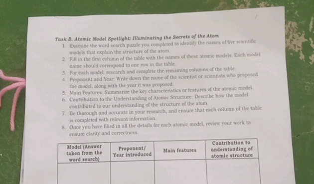 Task B Atomic Model Spotlight Illuminating | StudyX