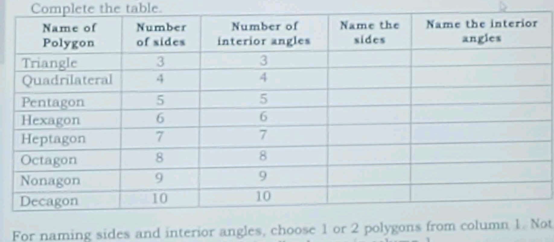 Complete the table lticolumn1c Name of | StudyX