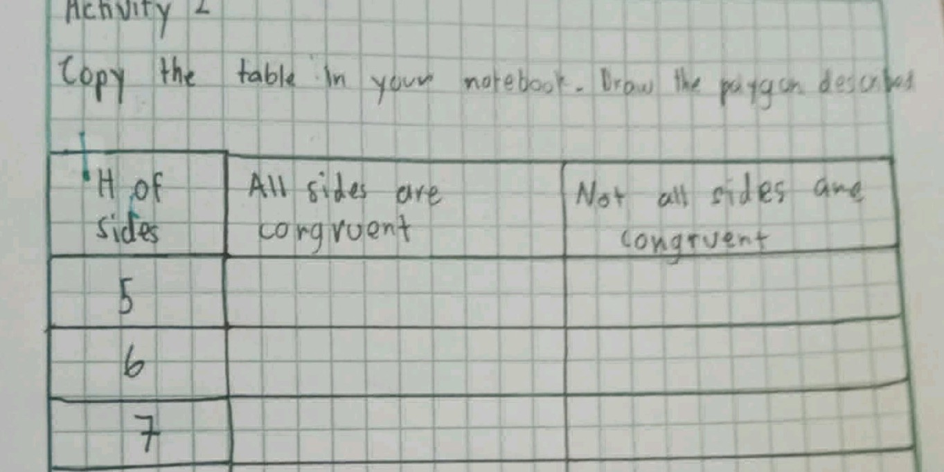 Hectivity 2 Copy the table in your notebook | StudyX