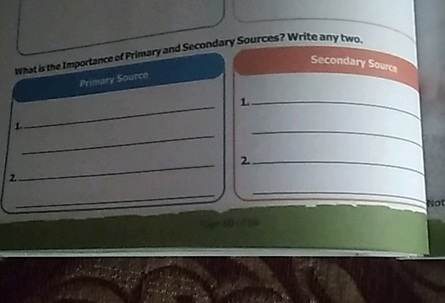 What is the Importance of Primary and | StudyX