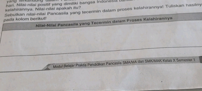 hari Nilai-nilai positif yang dimiliki | StudyX