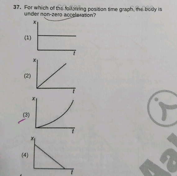37 For which of the follolving position | StudyX