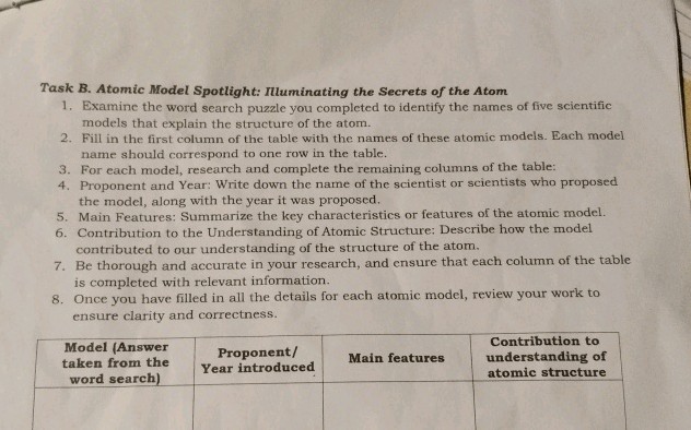 Task B Atomic Model Spotlight Illuminating | StudyX