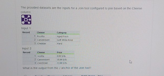 The provided datasets are the inputs for a | StudyX