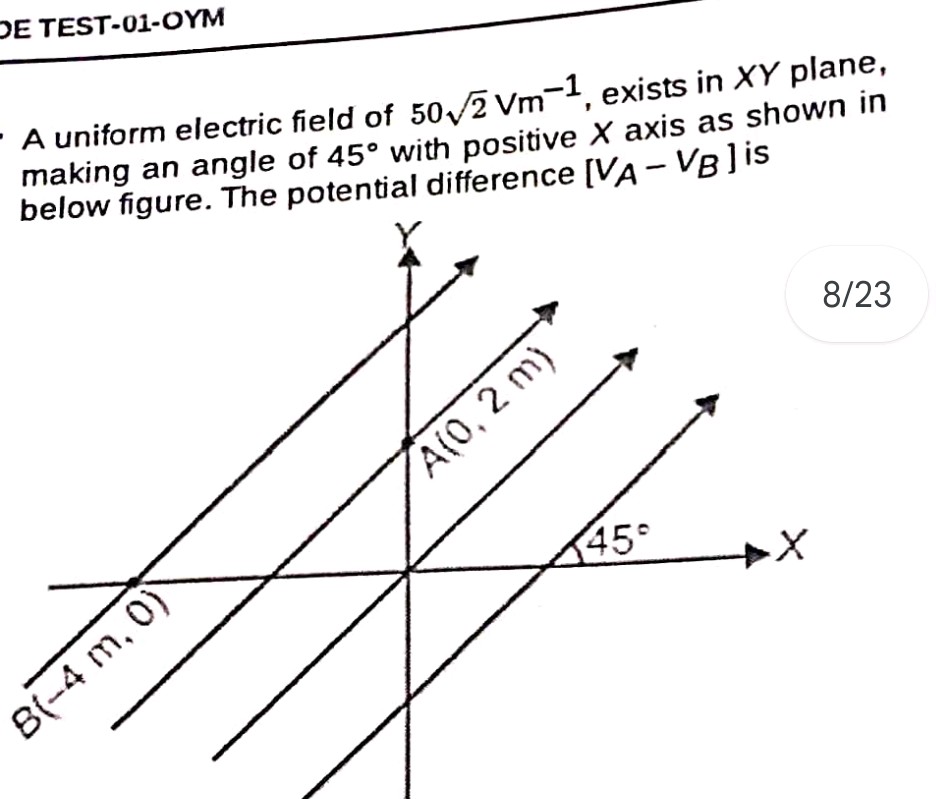 ZE TEST-01-OYM A uniform electric field of | StudyX