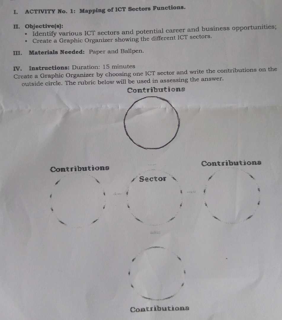 1 ACTIVITY No 1 Mapping of ICT Sectors | StudyX