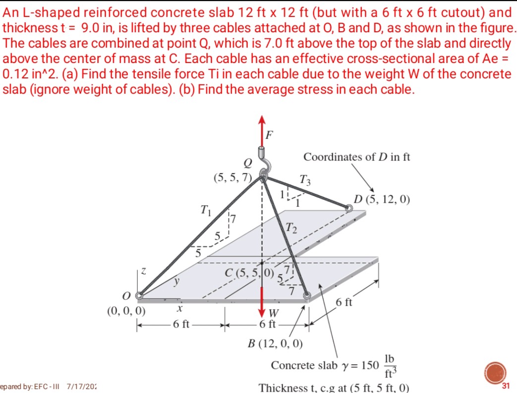 An L-shaped reinforced concrete slab 12 ft