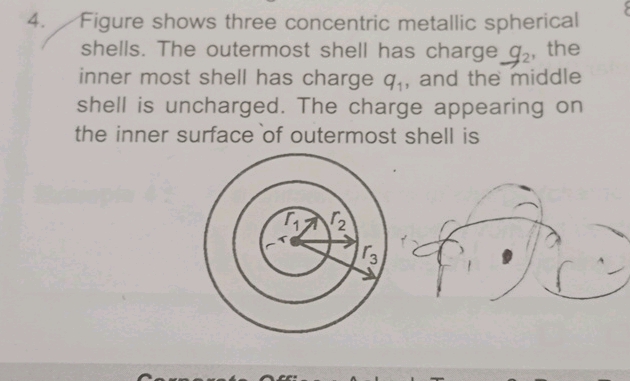 4 Figure shows three concentric metallic | StudyX
