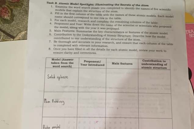 Task B Atomic Model Spotlight Ithminating | StudyX