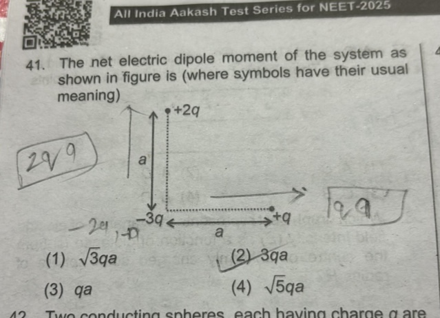 All India Aakash Test Series for NEET-2025 | StudyX