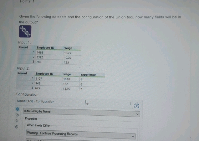 Points 1 Given the following datasets and | StudyX