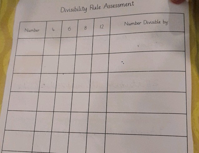 Divisibility Rule Assessment Number 4 6 | StudyX