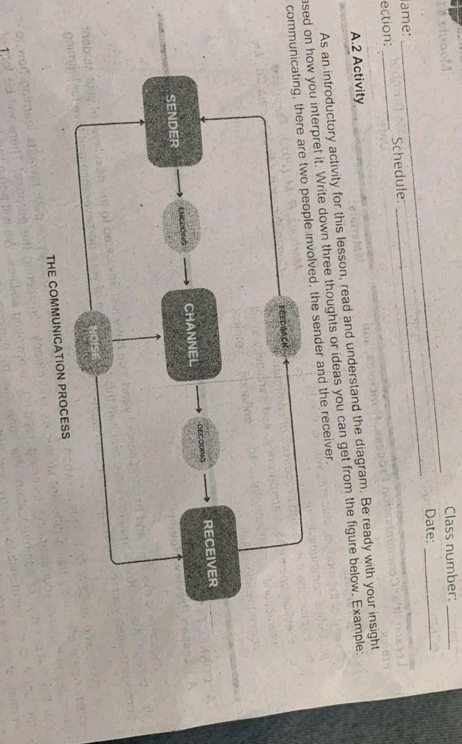 ame Class number ection Schedule Date A | StudyX