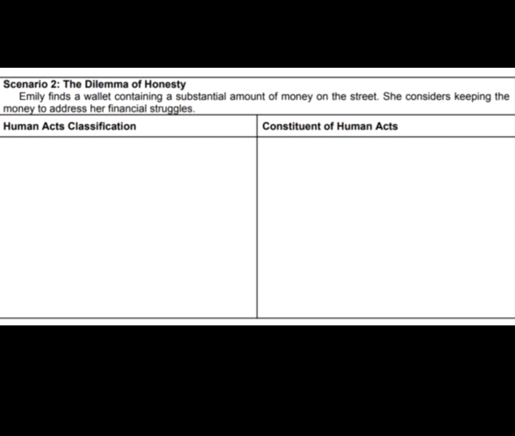 Scenario 2 The Dilemma of Honesty Emily | StudyX