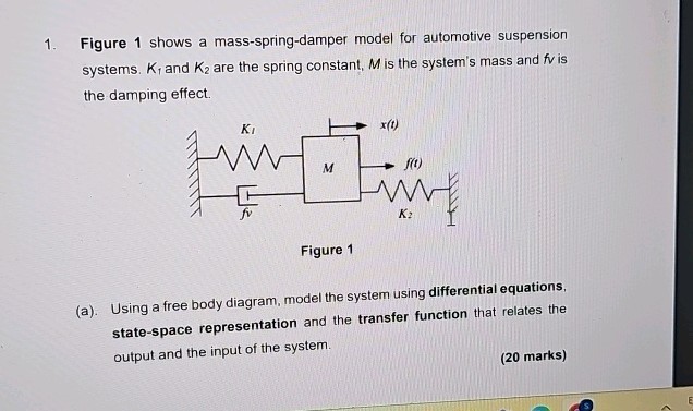 1 Figure 1 shows a mass-spring-damper model | StudyX