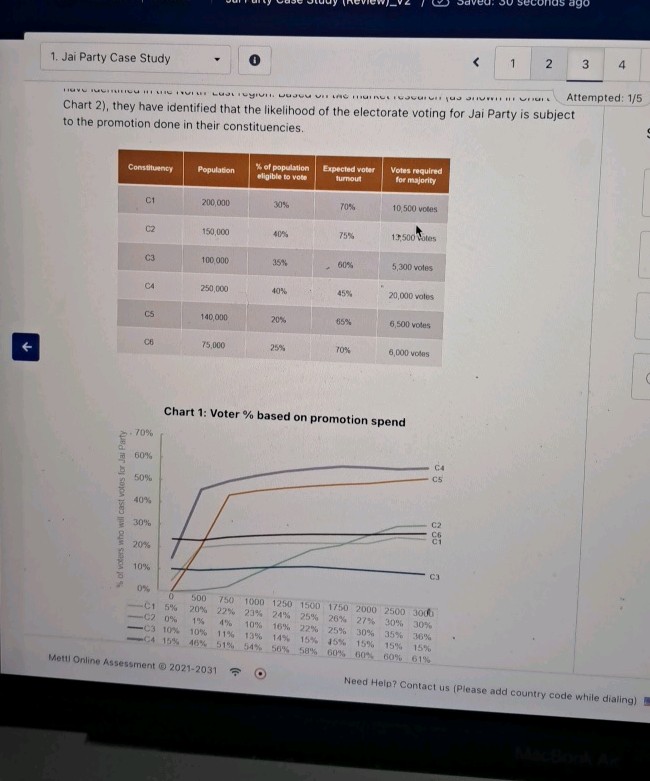 1 Jai Party Case Study (1) 1 2 3 4 | StudyX