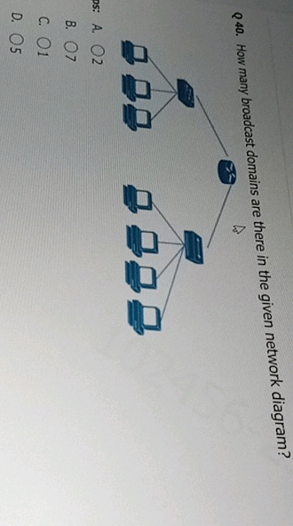 Q40 How many broadcast domains are there in | StudyX