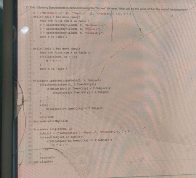 3) The following pseudocode is executed | StudyX