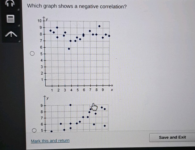 Which graph shows a negative correlation | StudyX