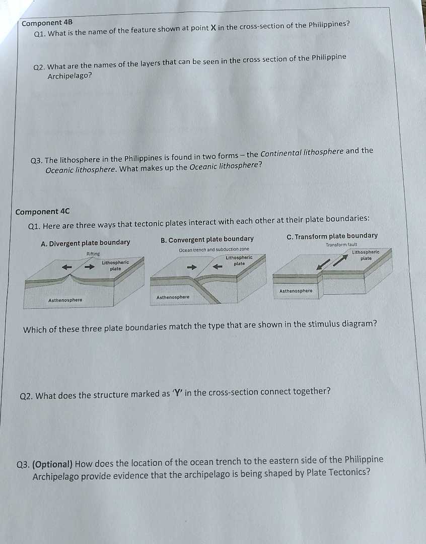 Component 4 B Q1 What is the name of the | StudyX