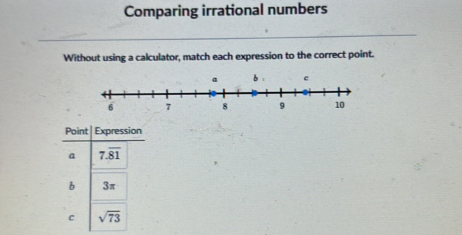 Comparing irrational numbers Without using | StudyX