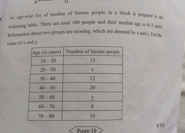 An age-wise list of number of literate