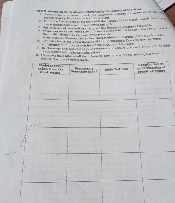 Task B Atomic Model SpotHght Mluminating | StudyX