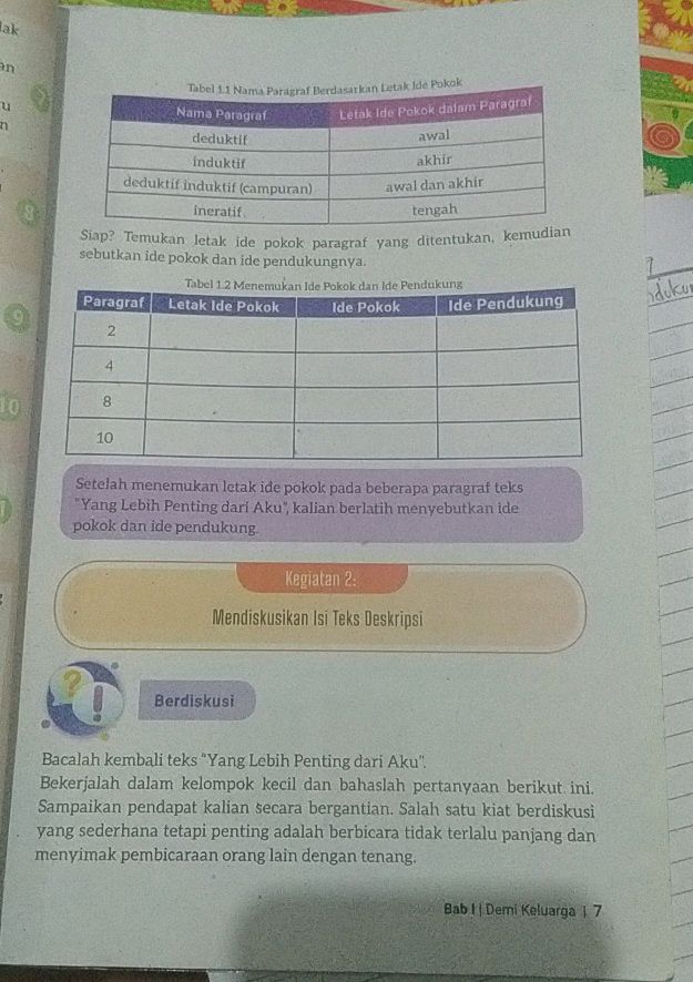 Tabel is Nama Paragraf Elerdasarkan | StudyX